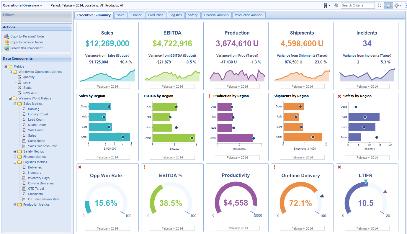 Analytics InnoVergent Analytics InnoVergent